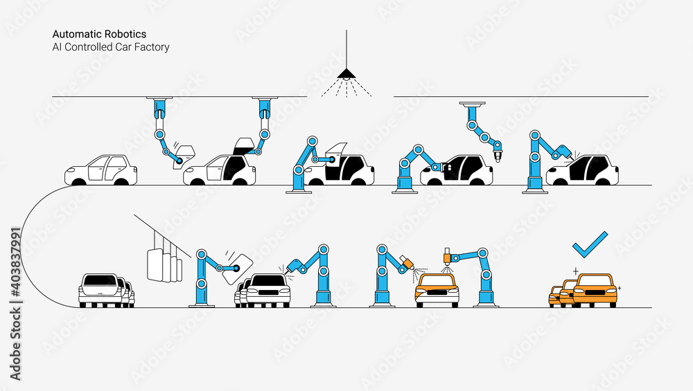 Robotics automation and autonomous robots concept. Car factory without ...