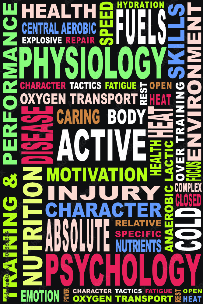 Motivation words cloud poster. Word cloud motivational poster artwork ...