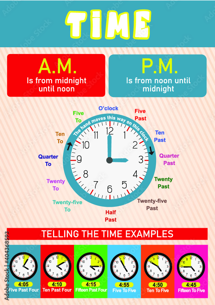 Time educational poster for kids Stock Vector | Adobe Stock