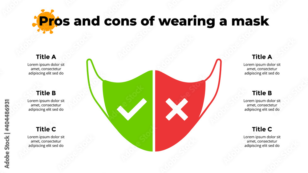 Pros and cons of wearing a face mask. Covid-19 Vector Infographic ...