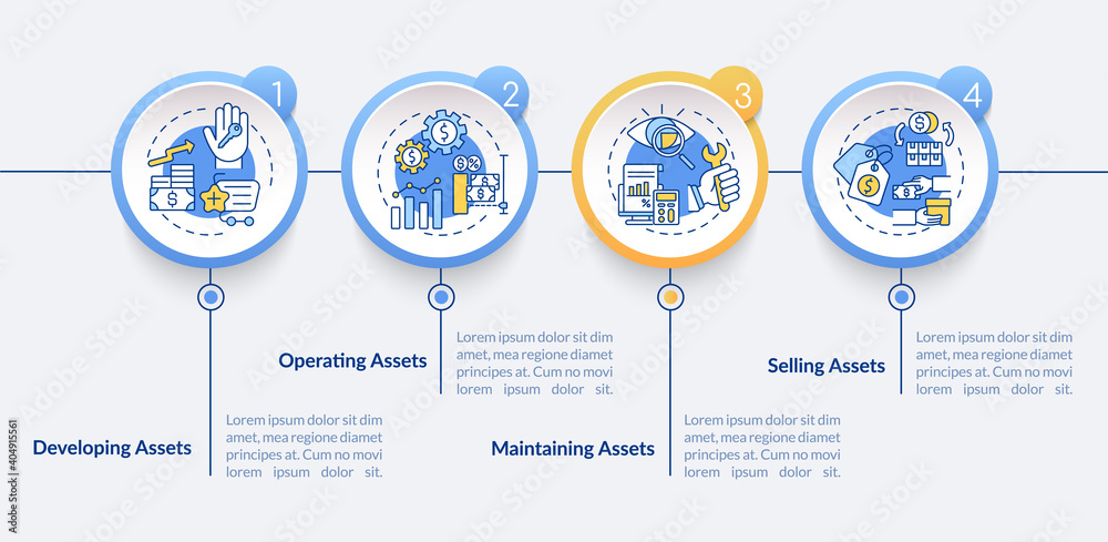 Asset control components vector infographic template. Developing ...