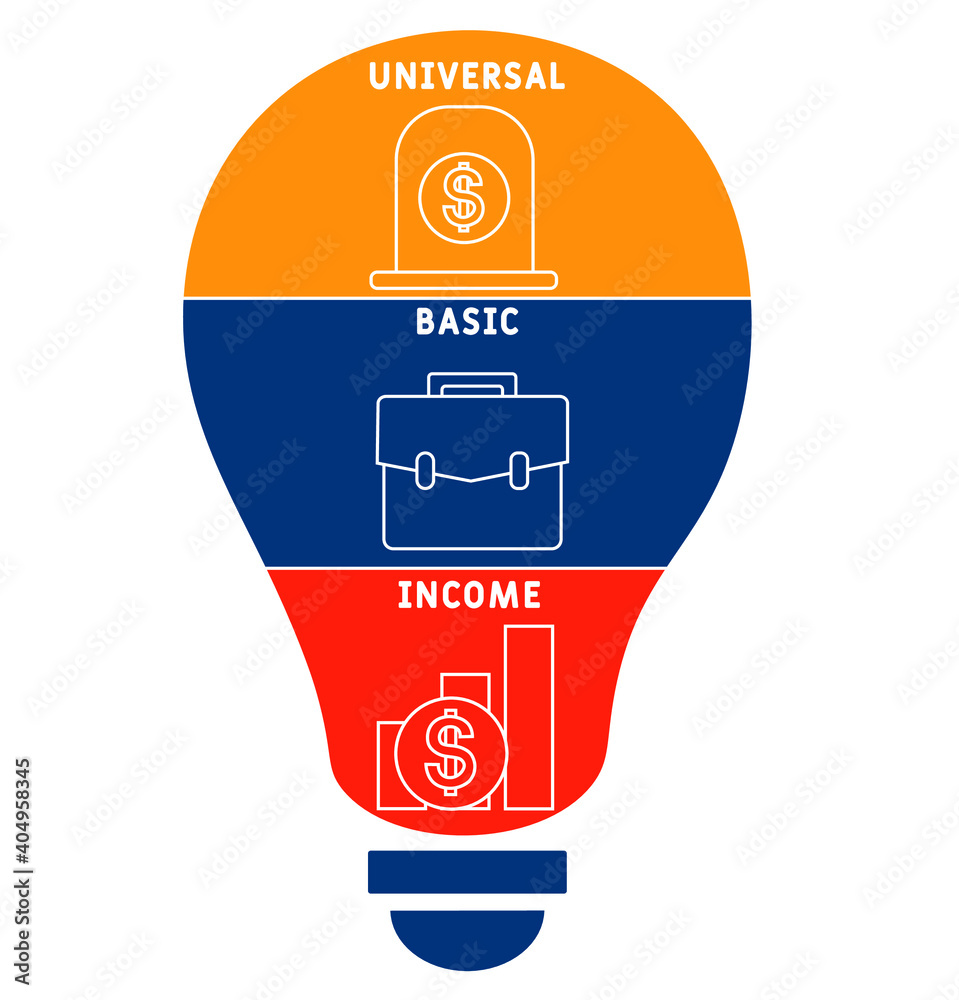 UBI - Universal Basic Income acronym. business concept background ...