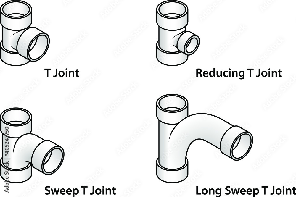 PVC pipe fittings: a selection of T joints. Stock Vector | Adobe Stock