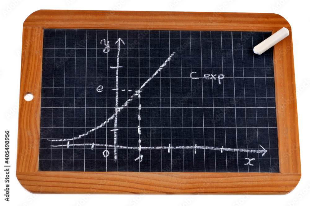 Courbe exponentielle dessinée sur une ardoise d'école Stock Photo ...