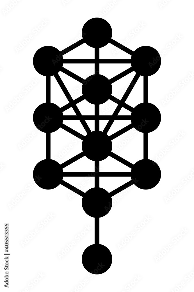 Tree of life symbol. Diagram, used in mystical traditions. Nodes or ...