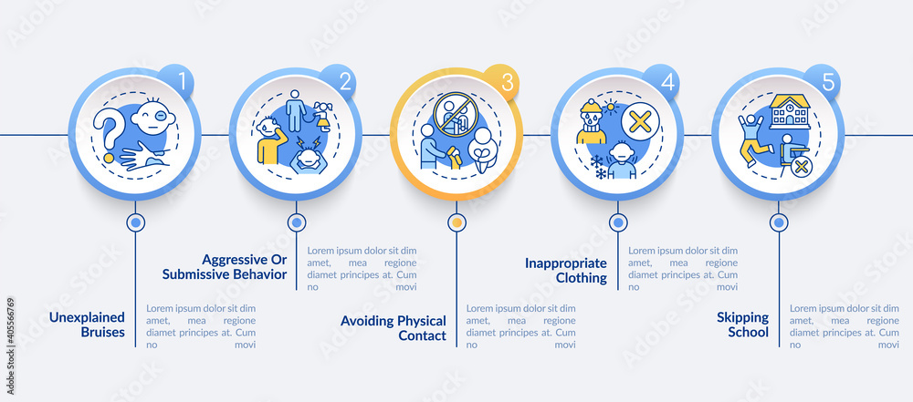 Physical abuse sign vector infographic template. Child safety ...