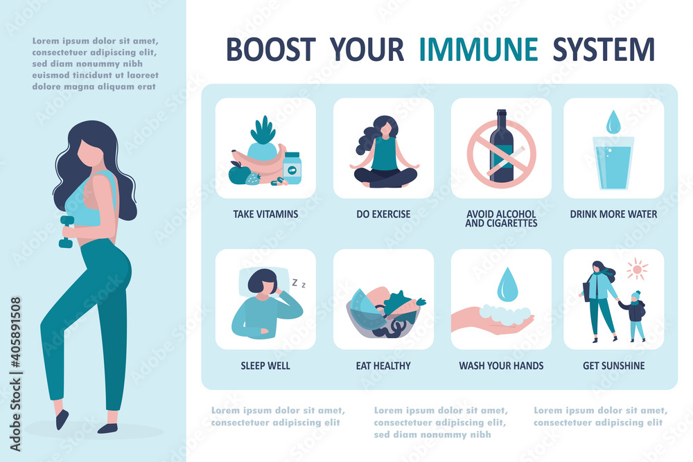 Various rules for boosting immunity. Female character boosts immunity ...