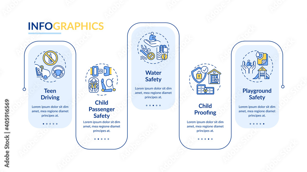 Children safety vector infographic template. Child passenger safety ...