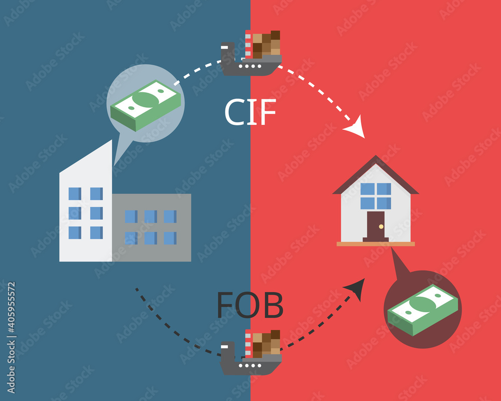 Vetor de comparison of CIF VS FOB from Incoterms in the transportation ...