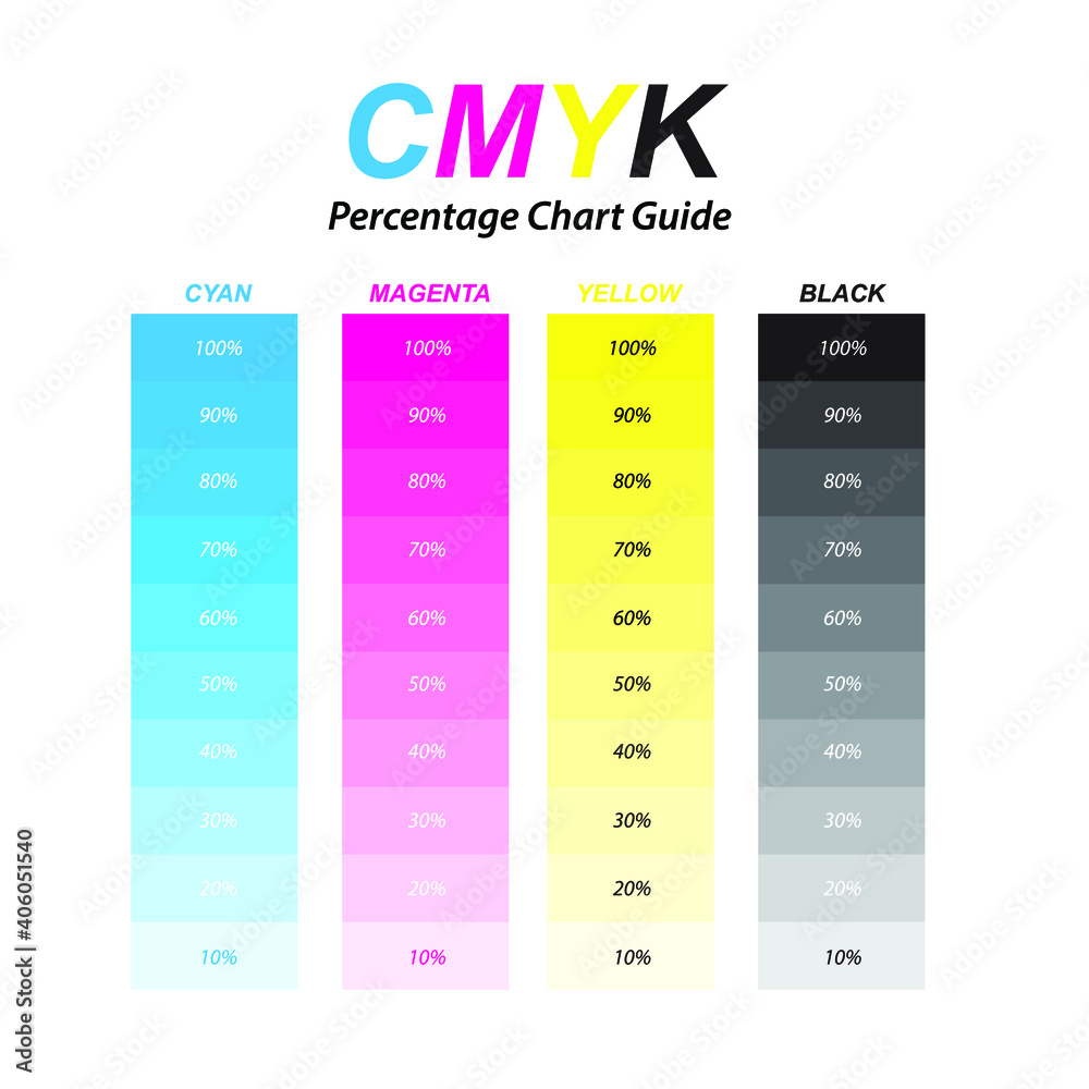 CMYK colour guide reference for printing Stock Vector | Adobe Stock