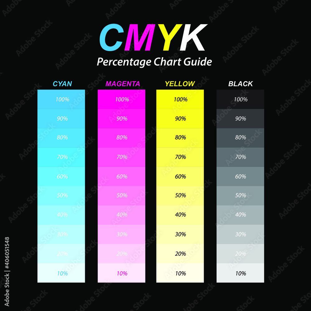 CMYK colour guide reference for printing Stock Vector | Adobe Stock