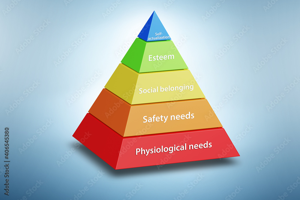 Concept of Maslow hierarchy of needs Stock Illustration | Adobe Stock