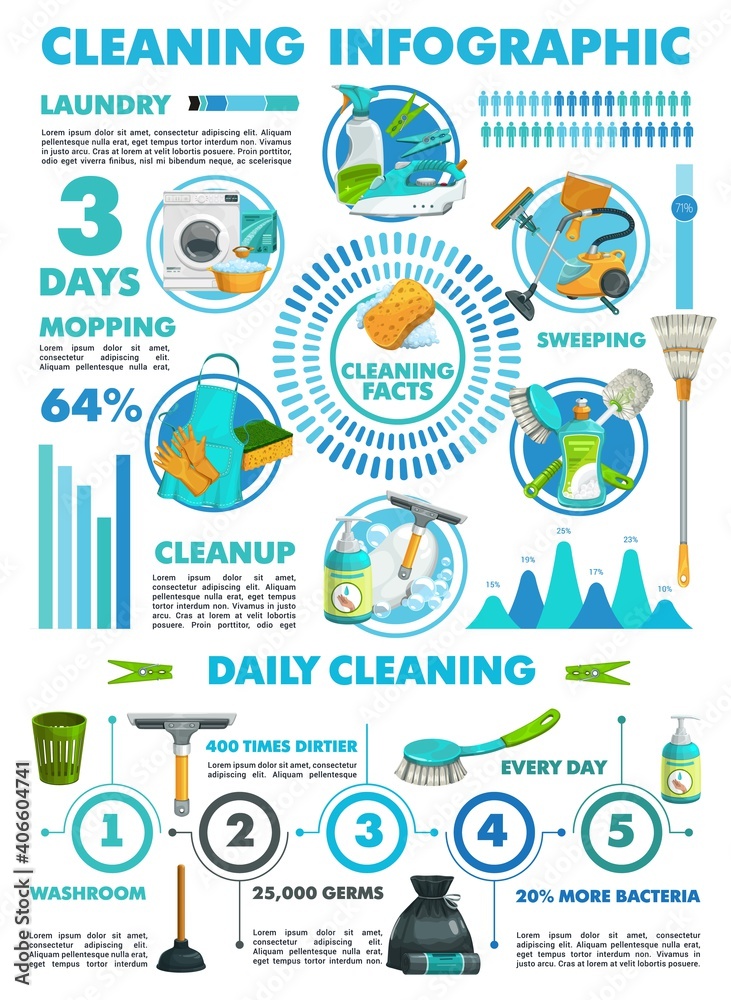 Cleaning infographics vector statistics charts of laundry and cleanup ...