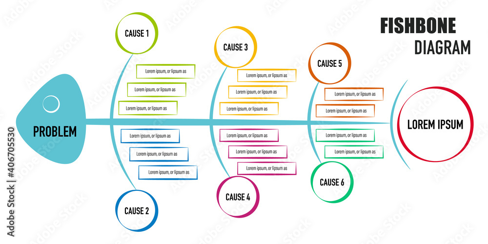Fishbone diagram with connected elements. Concept of Business ...