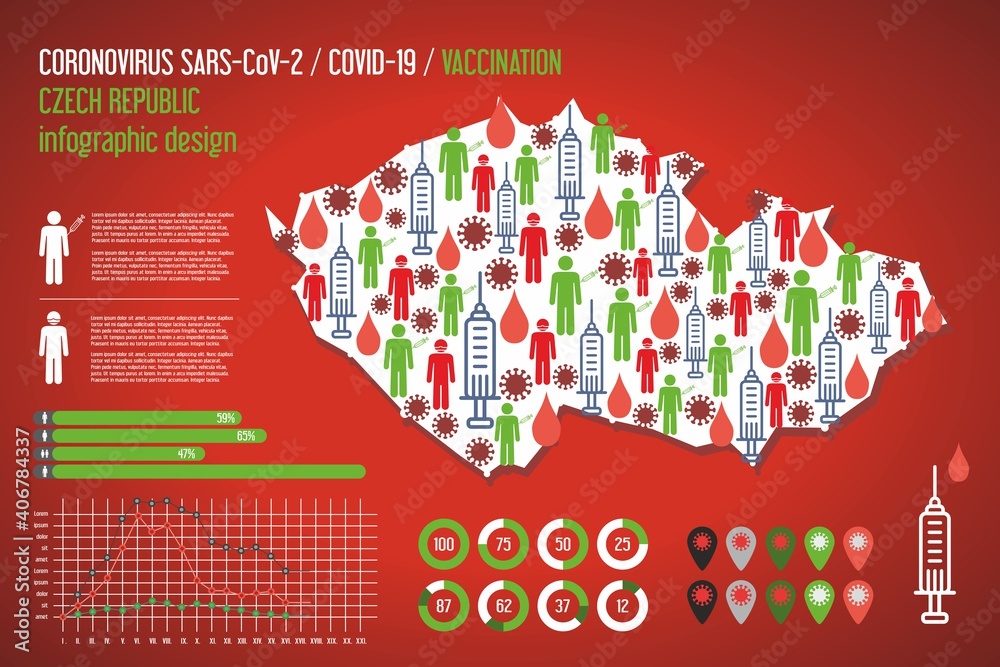 Covid vaccination map of Czech Republic. Vector infographic ...