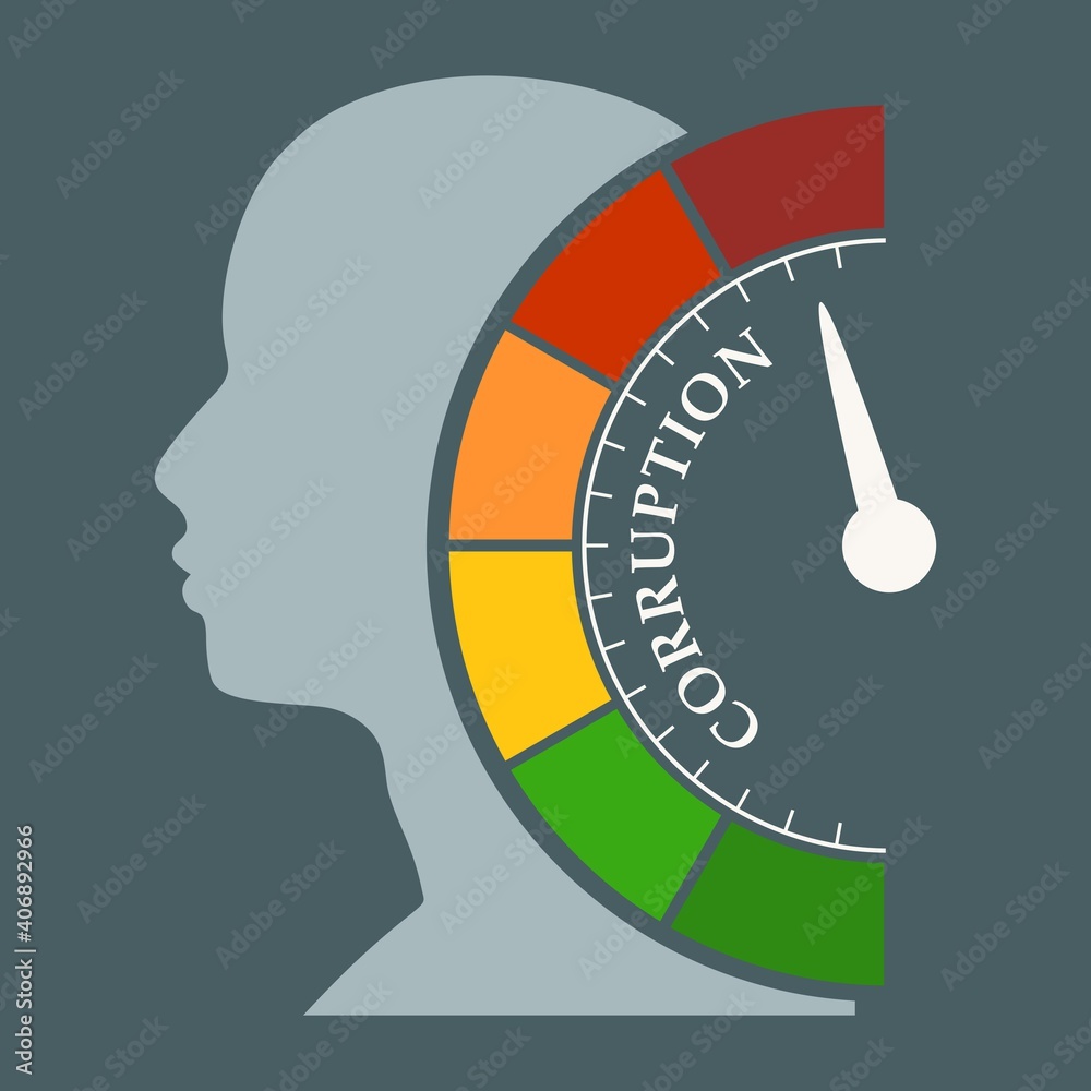 Corruption level meter. Color scale with arrow. Head of man silhouette ...