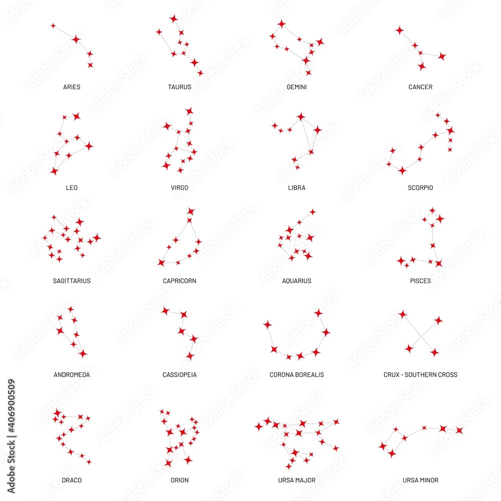 Zodiac and main constellations with names flat vector illustration ...