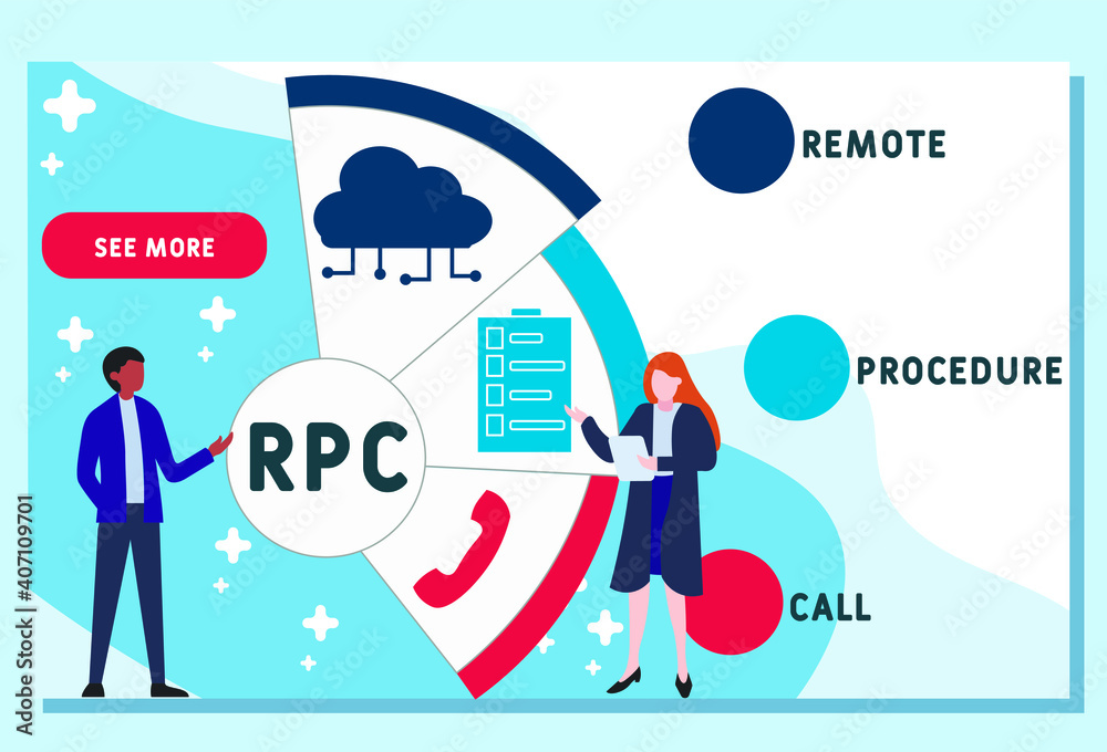 Vecteur Stock Vector website design template . RPC - Remote Procedure ...
