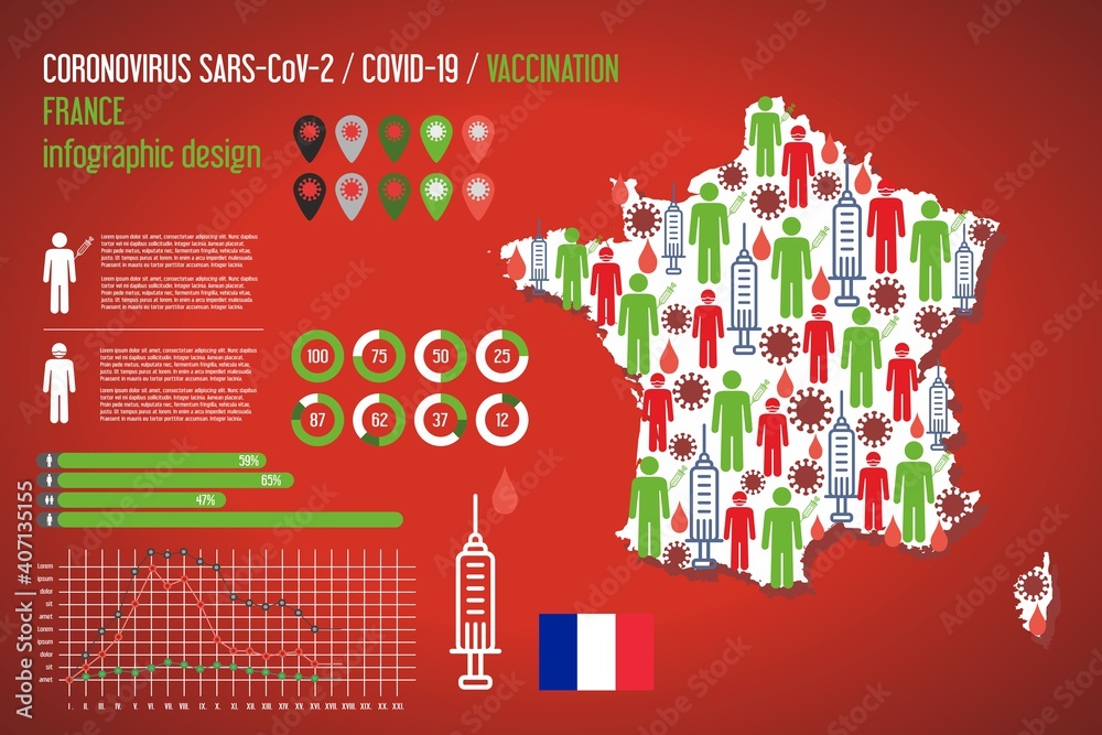 Covid vaccination map of France. Vector infographic illustration of ...