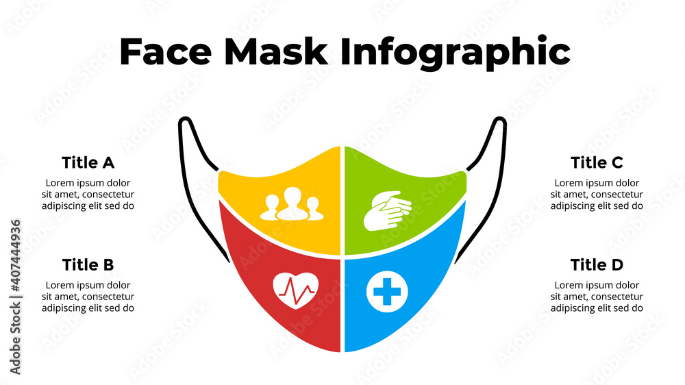 Wearing a face mask. Covid-19 Vector Infographic. Coronavirus ...
