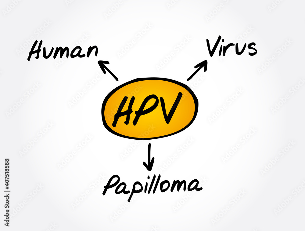 HPV - Human Papilloma Virus acronym, medical concept background Stock ...