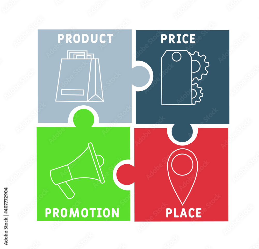 PPPP - Product Price Promotion Place acronym. business concept ...
