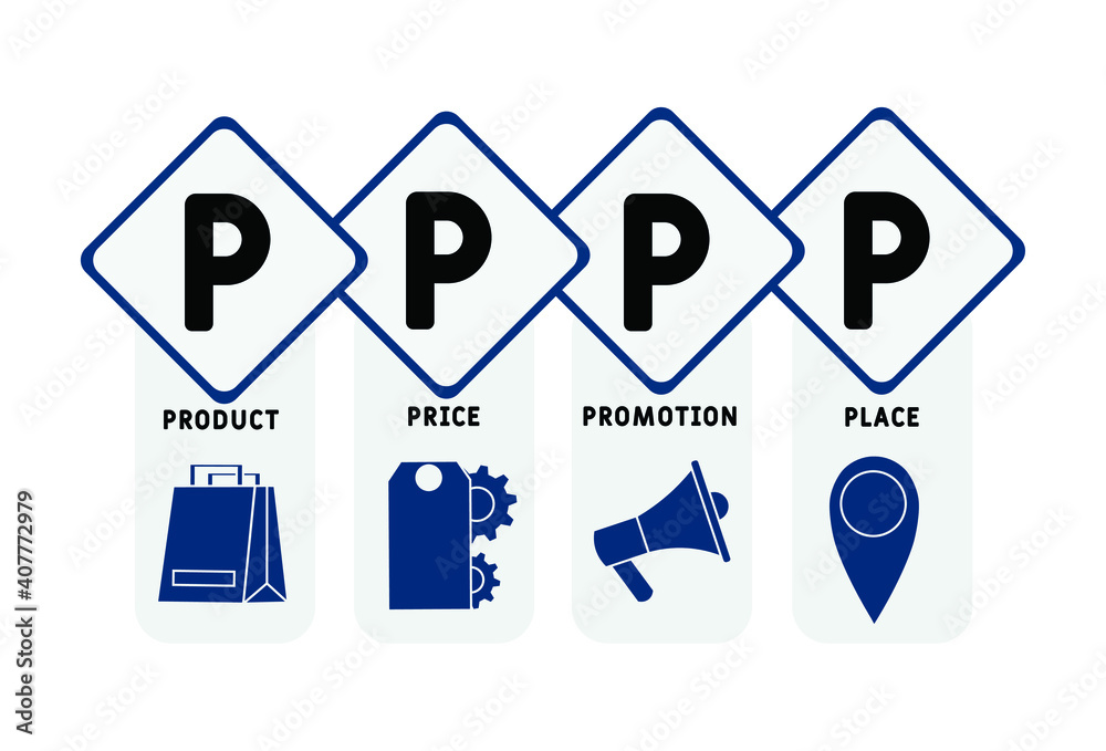 PPPP - Product Price Promotion Place acronym. business concept ...