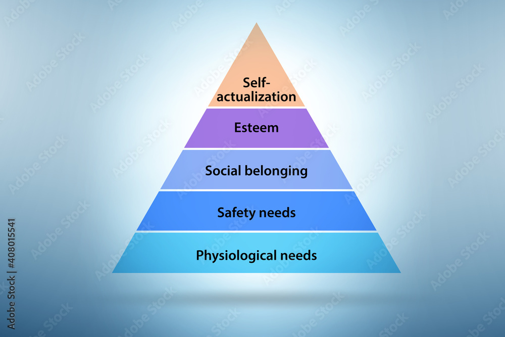 Concept of Maslow hierarchy of needs Stock Illustration | Adobe Stock