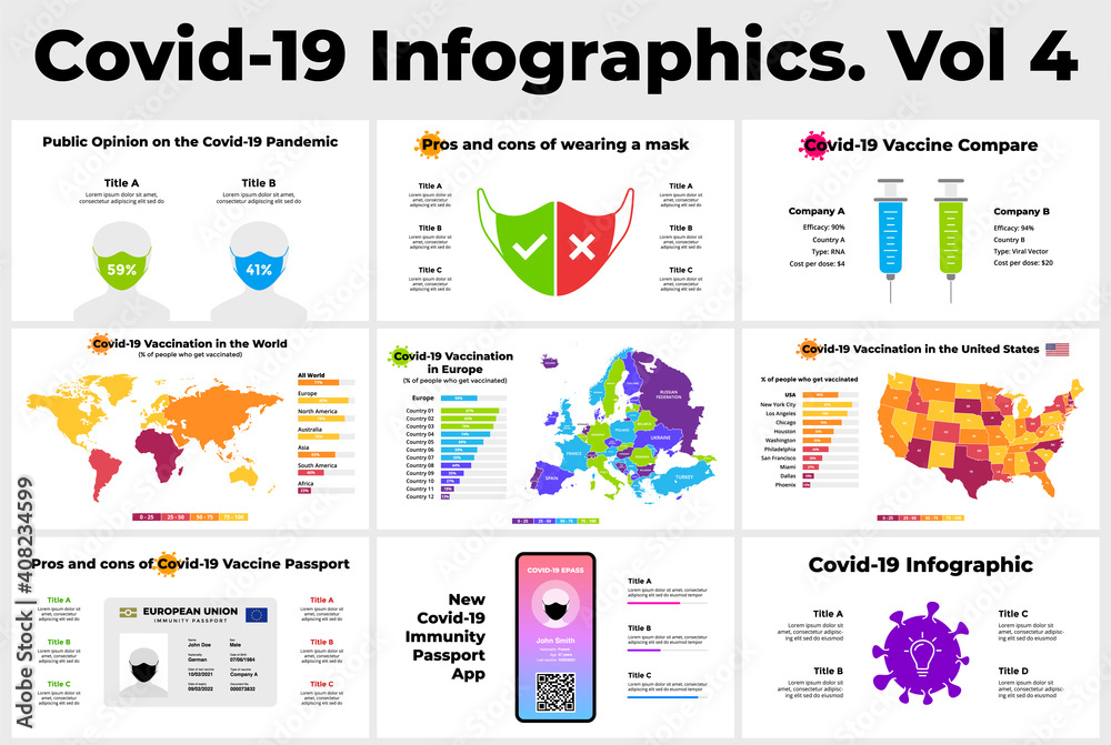 Covid-19 Vector Infographic. World map, Europe and USA. Immunity ...