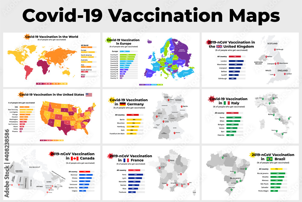 Covid-19 vaccine infographic. Percentage of people vaccinated in Europe ...