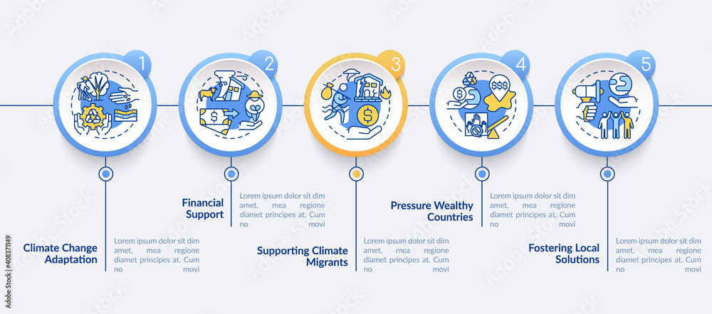 Climate change adaptation vector infographic template. Environmental ...