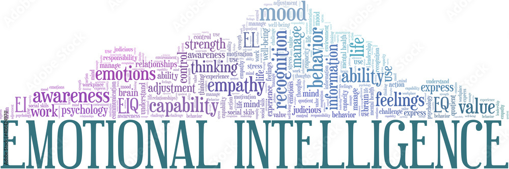 Poster Emotional intelligence vector illustration word cloud isolated ...