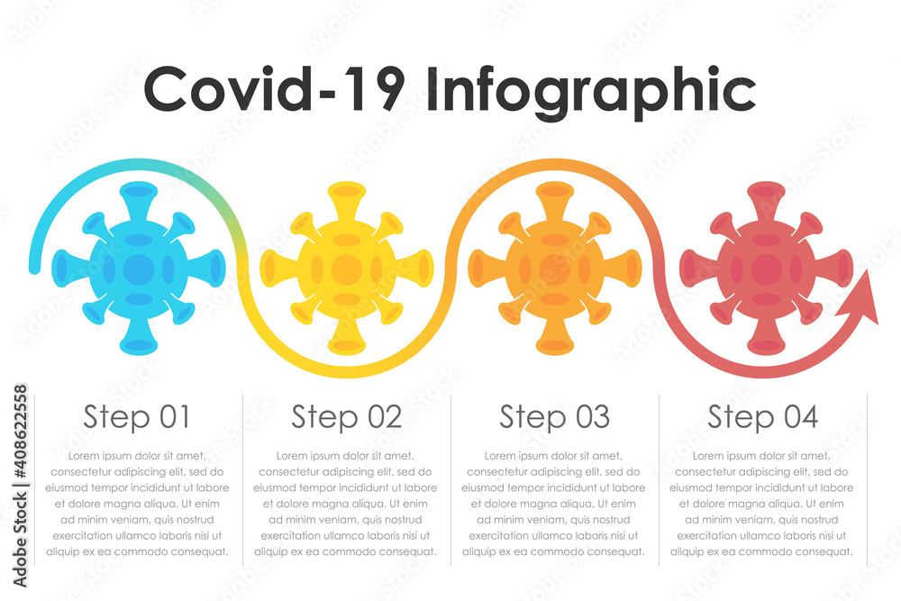 Covid-19 diagram with arrow. 2019-ncov with 4 steps or options. Medical ...