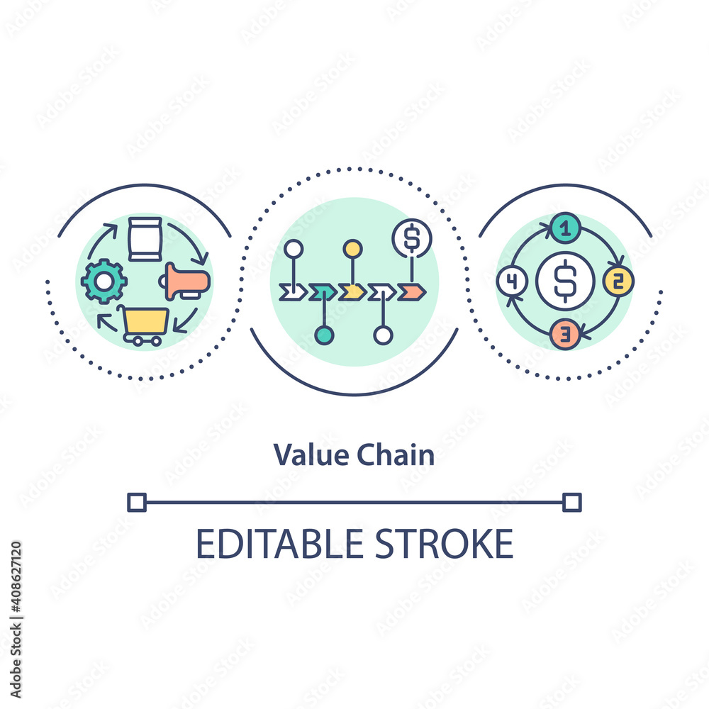 Value chain concept icon. Business model that describes activities to ...