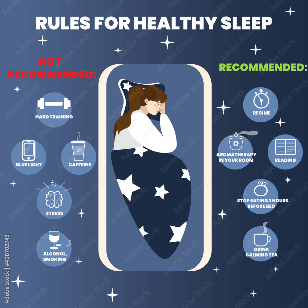 Rules of healthy sleep and causes insomnia. Woman sleeping on side in ...