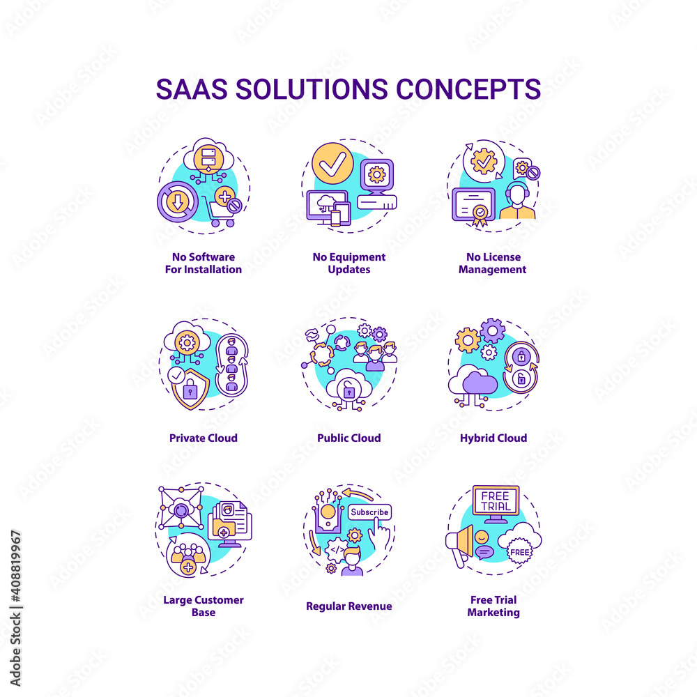 SaaS solutions concept icons set. Software-as-a-service idea thin line ...
