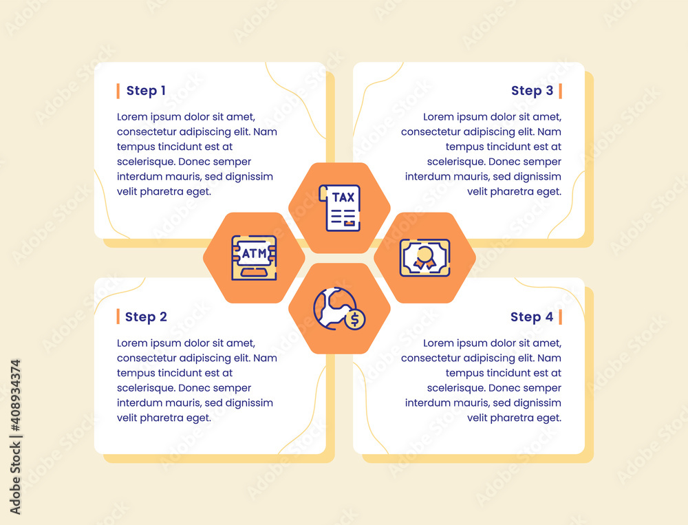 finance infographic diagram four step tax certificate global atm ...