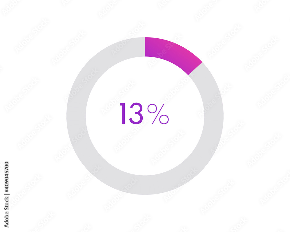 13 percent pie chart. Circle diagram business illustration, Percentage ...