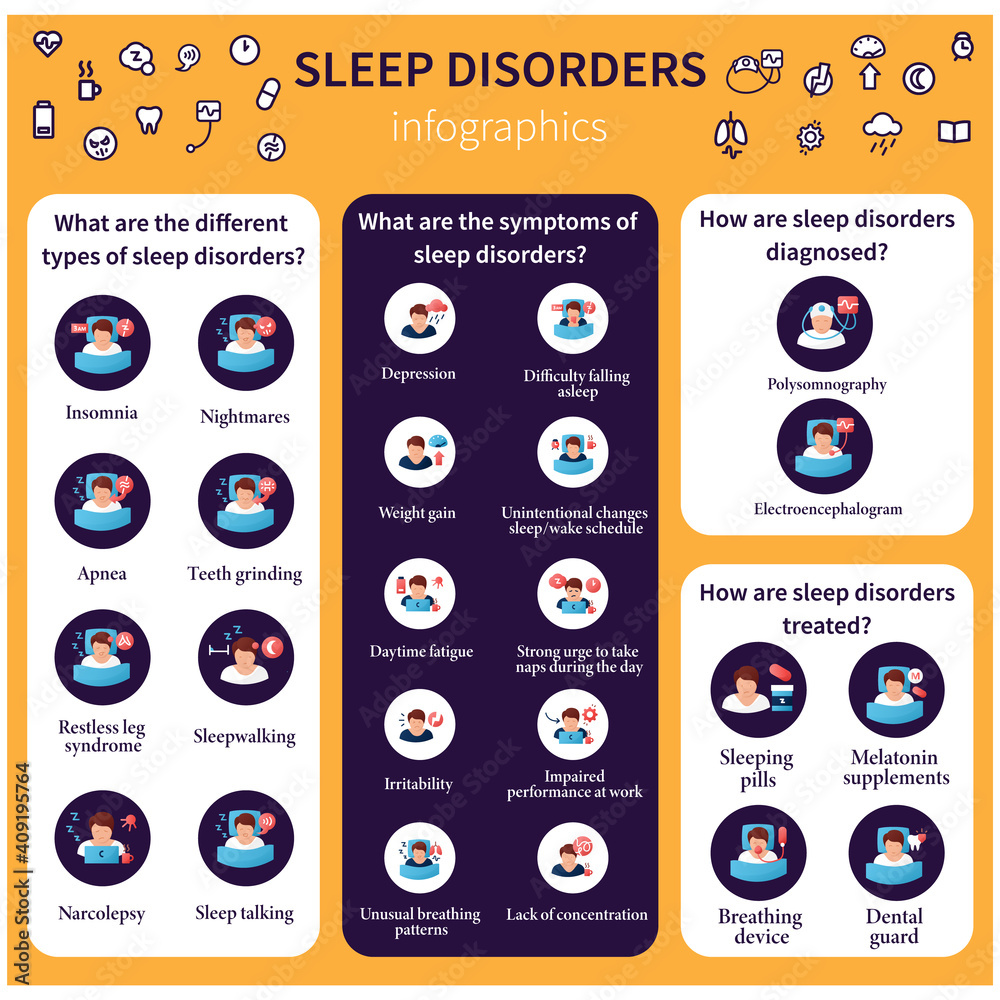 Sleep disorder infographic. Healthy sleeping concept. Symptoms and ...