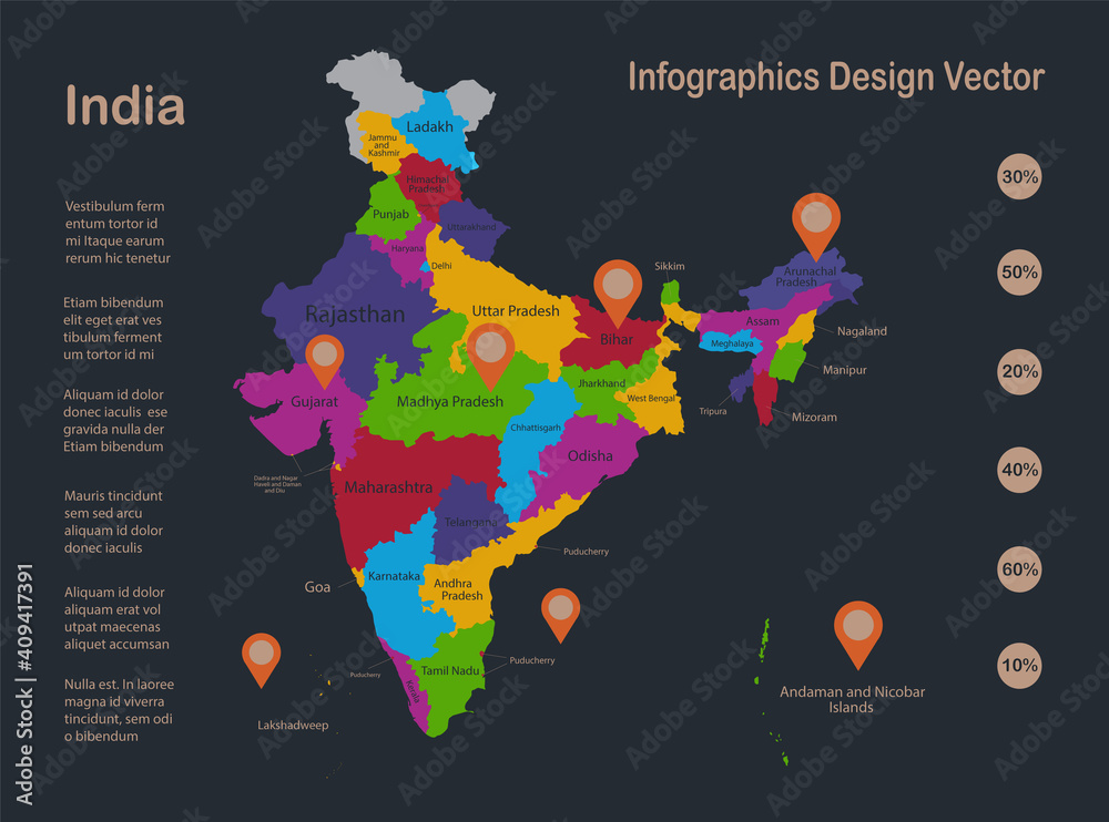 Infographics India map, flat design colors, with names of individual ...