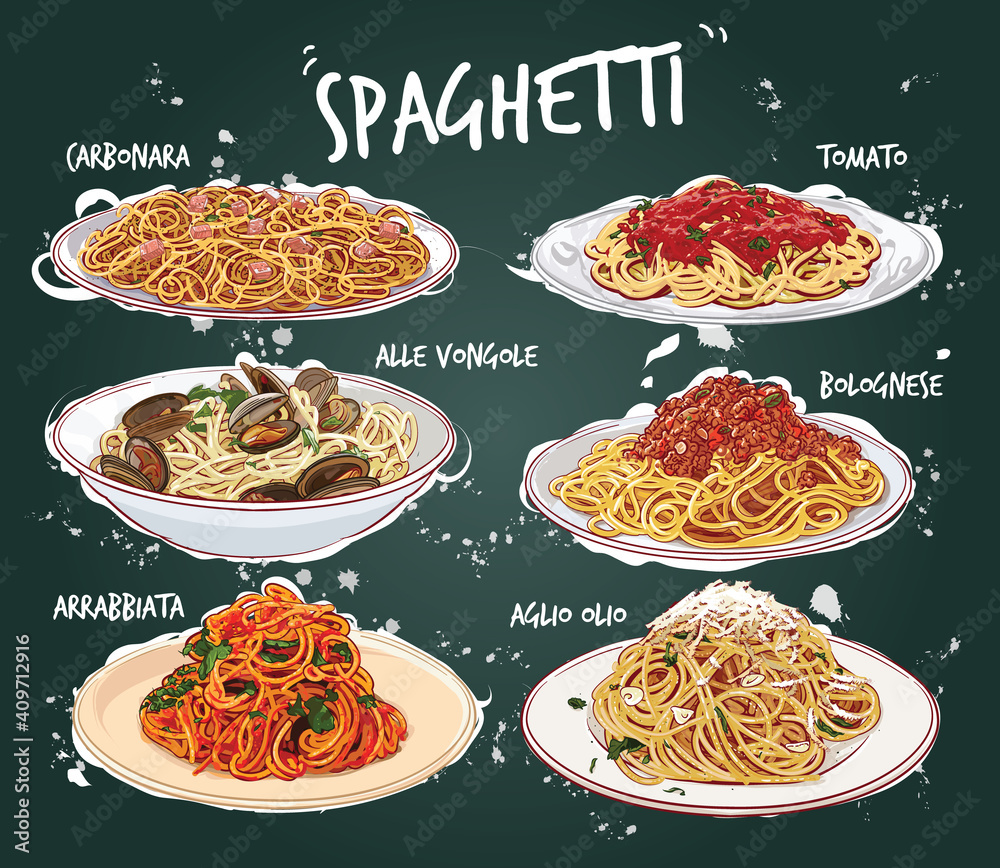 Hand drawn vector illustration of 6 common spaghetti dishes on plates ...