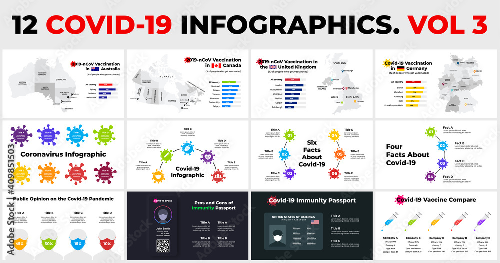 Covid-19 Vector Infographic. Coronavirus presentation template. Maps of ...