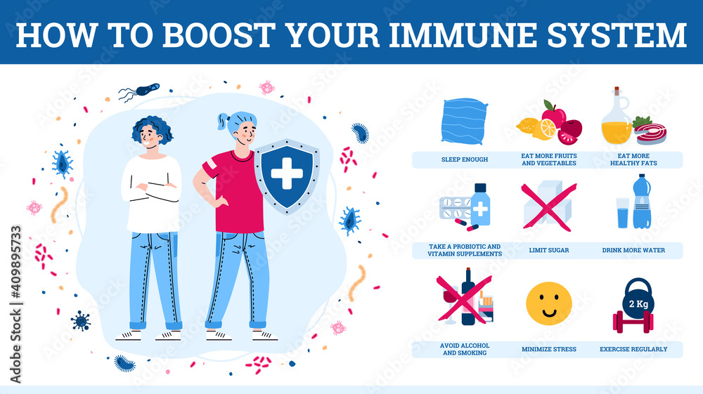 Vetor de Banner with tips how to boost your immune system. Healthy ...