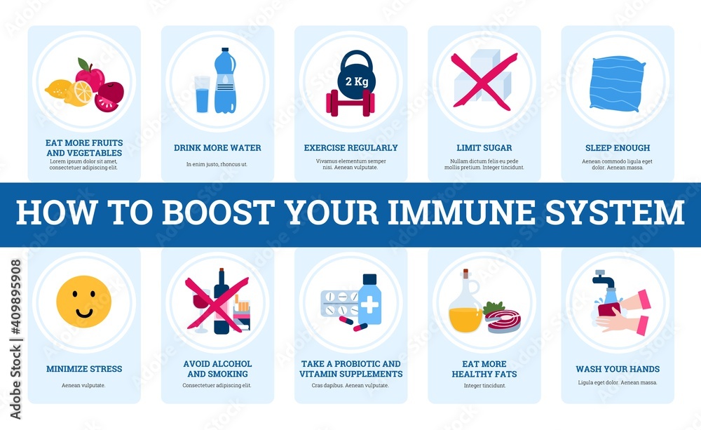 Information banner how to boost your immune system. Healthy habits for ...