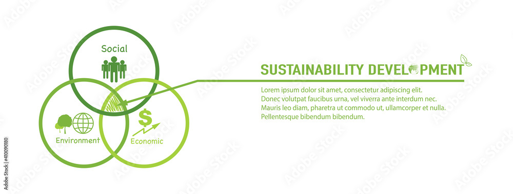 Banner design for Sustainability development concept with venn diagram ...