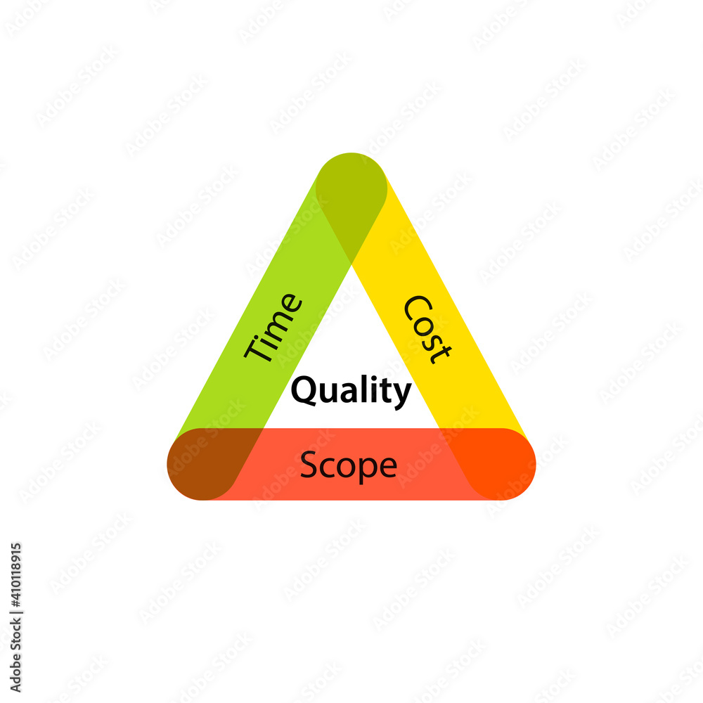 Time Cost Scope triangle icon. Clipart image isolated on white ...