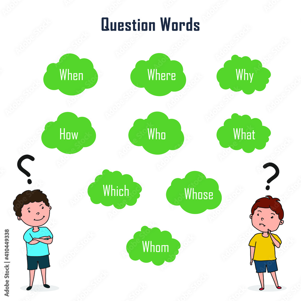 question words on cloud English grammar learning vector. Stock Vector ...