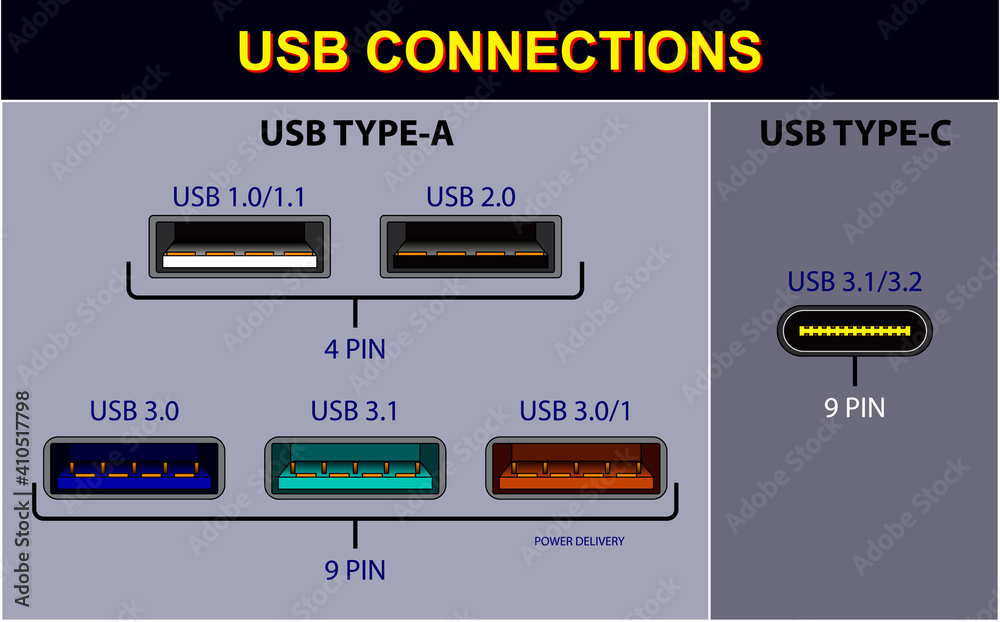 set of computer connectors or usb universal connector symbols or ...