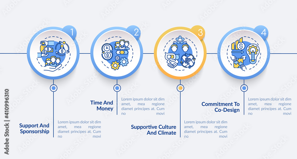 Setting for co-design vector infographic template. Sponsorship ...