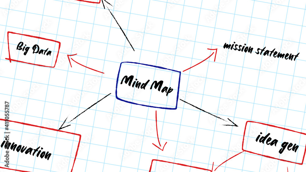 Mind Map Montage Intro Stock Template | Adobe Stock